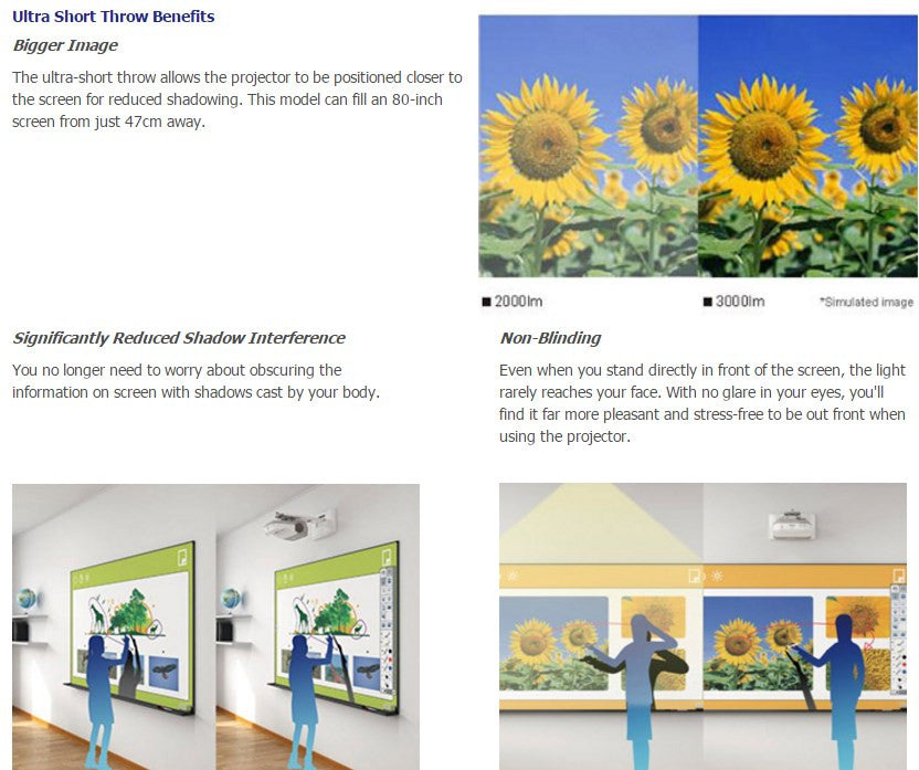 Epson Interactive Education Ultra Short Throw Projector EB-575Wi ...