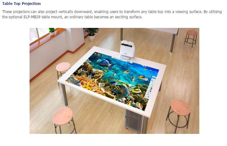 Epson Interactive Education Ultra Short Throw Projector EB-575Wi ...